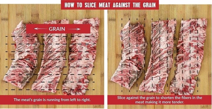 Sautéed Skirt Steak with Mango Salad